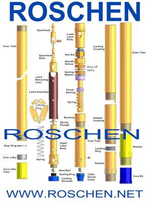 China Wireline Diamond NQ Core Barrel Assembly AQ BQ NQ3 HQ3 HQ PQ PQ3 For Diamond Coring for sale