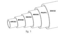 China 3m Flush Coupled Pipe Casing Tubes - PX SX UX ZX HX NX Series with 140mm OD and 5 TPI Threads for sale