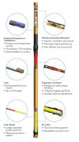 China QuickCapture Wireline Pressure Core Assembly - 3