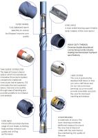 China TSS Triple Tube Core Barrel System for Deep Hole Coring with Aluminum & Fiberglass Liners - Advanced 3-Tube Technology for sale