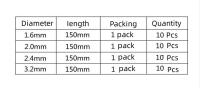 China TIG Welding Thoriated Tungsten Electrode WT-20 2.4mm 150mm Red for sale