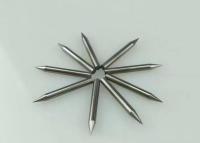 China 99.95% Purity Tungsten Heavy Alloy Electrode for TIG Welding 1.0mm to 6.4mm for sale