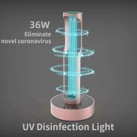 China Relight Vacuum Germicidal UVC UV-C Sterilization Lamp With Sample Stock 254nm for sale