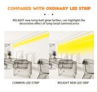 China Relight IP20 IP65 SMD2835 Flexible LED Strip Lights In 60 Degree Beam Angle for sale