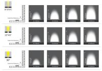 China Small Beam Angle Flex LED Strip Light IP67 waterproof 6500K Wall Wash Linear LED for sale