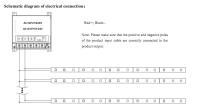 China IP67 Linear Flexible LED Strip Lights Waterproof CE RoHS Certificates for sale