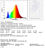 China IP67 Linear Flexible LED Strip Lights Waterproof CE RoHS Certificates for sale