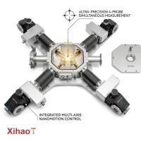 China Ultra-Low Noise Quantum Probe Station 2D Materials Testing Sub-100fA Leakage Triaxial BNC -190°C to 400°C Vacuum for sale
