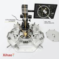 China Multi-Probe Vacuum Probe Station 6-Probe Configuration -190°C to 400°C ±0.1°C Stability Triaxial BNC Wafer-Level Testing for sale
