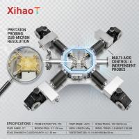 China High Temperature Probe Station 600°C ±0.1°C Stability Vacuum Chamber Triaxial BNC Manual Micrometer Probe Positioning for sale