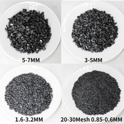 China Customized Particle Size Tungsten Carbide Particles Carbide Alloy Particle for Petroleum Processing for sale