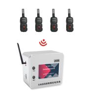China DTWX-01G Zigbee Wireless Temperature Humidity Inspection System with 80 Channels and 100m Range for sale