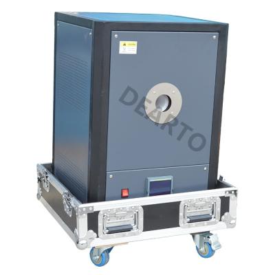 China DTR-700G/DTR-1200G Spherical Blackbody Radiation Source 50-1200°C with 0.998 Emissivity for Temperature Calibration for sale