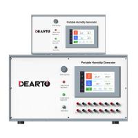 China Portable high precision Temperature humidity generator RH maker for humidity calibration for sale