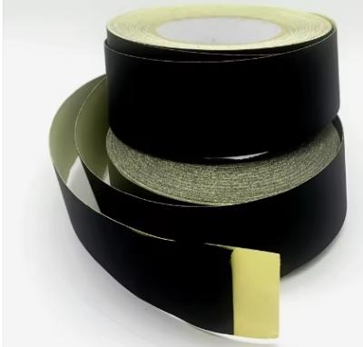 China Acetate Cloth Tape High-Temperature Electrical Insulation Tape for sale