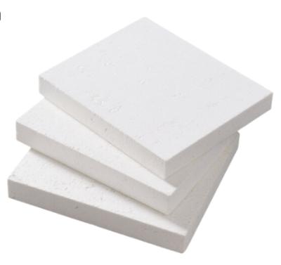 China Standard Ceramic Fiber Board 1260°C High Temperature Insulation Board for sale