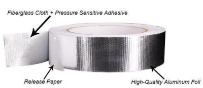China Self Adhesive Aluminum Foil Glass Cloth Tape for Cold Weather HVAC - 180 Micron Thickness, -30°C to +120°C Temperature Range for sale
