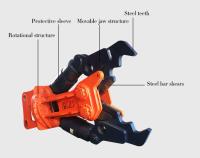 China NM400 Blades Rotating Hydraulic Shear For Excavator 20-25 Ton Advanced Technology for sale
