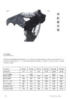 China NM400 Blades Rotating Hydraulic Shear For Excavator 20-25 Ton Advanced Technology for sale