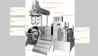 China 500L Vacuum Cosmetic Homogenizing Mixer Emulsifying Machine for sale