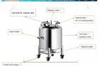 China Medicine Double Layer Cosmetic Cream Stainless Steel Storage Tank 15000L Volume for sale