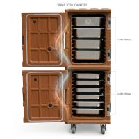 China Pan Carrier with Gastronorm Pans 48L Complete GN Pan Transport System Stainless Steel Pans Included for sale