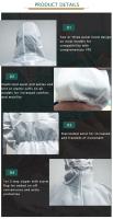China SMS PPE S To 3Xl Type 5 6 Disposable Coveralls Cat III CE Work Wear Uniforms for sale