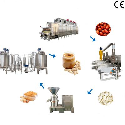 China Fully Automated High Output Peanut Butter Making Machine Pistachio Paste Processing Equipment for Food Processing Plants for sale