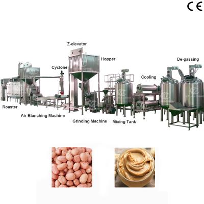China High Efficiency 1000-2000kg/h Peanut Butter Production Line Nut Butter Making Machine with Dual-Stage Grinding For Nut Processing Plants for sale