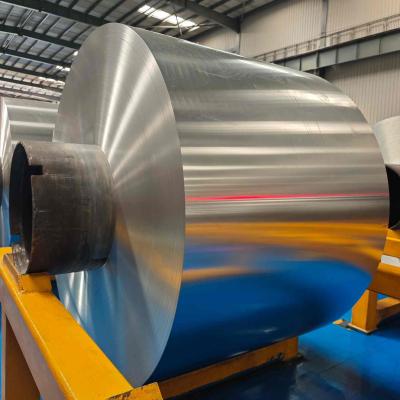 China Food Safe Non-Stick Aluminum Foil Wrap with 0.006-0.2mm Thickness for Cooking and Storage for sale