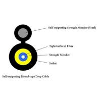 China Soft FTTH Drop Cable Flat Fiber Optic Cable Self Supporting Round Type for sale