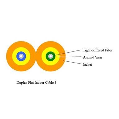 China Duplex Flat Indoor Fiber Optic Cable Single Mode LSZH G652 G657 G655 Type for sale