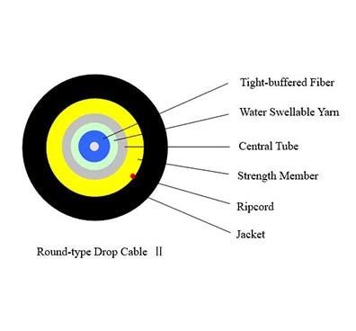 China Round Type FTTH Drop Cable 5.1mm Flame Retardant Flexible Fiber Drop Cable for sale