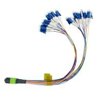 China 24 Fibers Singlemode MPO Breakout Cable For Data Center Cabling for sale