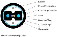 China Custom 6.8mm FTTH Drop Cable , LSZH G652 / G657 2 Core Drop Cable For Aerial for sale