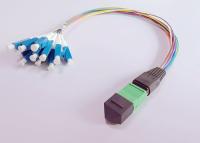 China Industrial Simplex Fiber Optic Cable , Stable Performance Sm Fiber Cable for sale