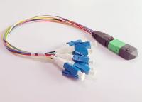China Industrial Simplex Fiber Optic Cable , Stable Performance Sm Fiber Cable for sale