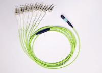 China 16 Core Low Loss Duplex Patch Cord , 3.0mm Multimode LSZH Om5 Fiber Optic Cable for sale