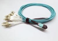 China MPO To LC Duplex Uniboot MPO Fanout Cable 20 Core Multimode For QSFP Module for sale