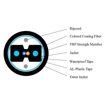 China Aerial Armour FTTH Drop Cable 6.8mm Diameter Colored  For Distribution System for sale