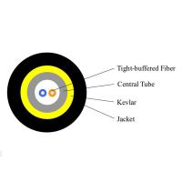 China 7mm Far Transmission Outdoor Fiber Optic Cable , Outside Plant Fiber Optic Cable With Central Tube for sale