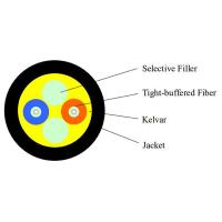 China 2F Duplex Outdoor Fiber Optic Cable Round Shape 5.0mm Dia Far Transmission for sale