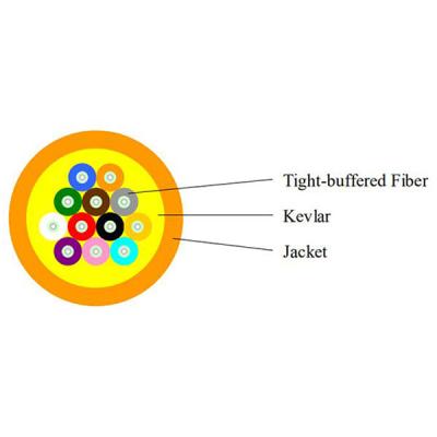 China Small Bending Radius Indoor Fiber Optic Cable 4F To 48F Distribution Soft for sale