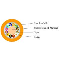 China Mini Breakout Multicore Fiber Optic Cable , 4 - 12 Indoor Optical Fiber Cable LSZH Jacket for sale