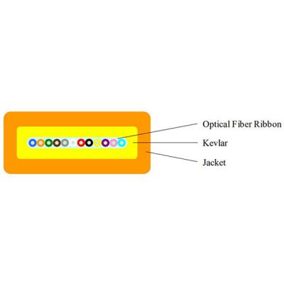 China LSZH Indoor Fiber Optic Cable 2 To 12 Cores For Breakout Cable Assembly for sale