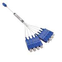 China Loose Tube Fiber Optic PLC Splitter , High Stability Plc Fiber Splitter for sale