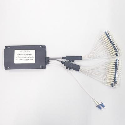 China Passive WDM MUX DEMUX , Thermal Fiber Mux Demux Integrated PLC Component for sale