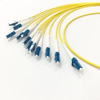 China SM G657A2 MPO To LC Breakout Cable 3.0mm 12 Fiber For Data Communication Network for sale