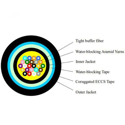 China 12.7mm dual jacket FTTA outdoor cable , 24F G652D PE material black color UV retardant for sale