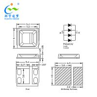 China IR LED CHIP 5050 SMD CHIP 940nm Wavelength 0.2W Energy Efficient for sale